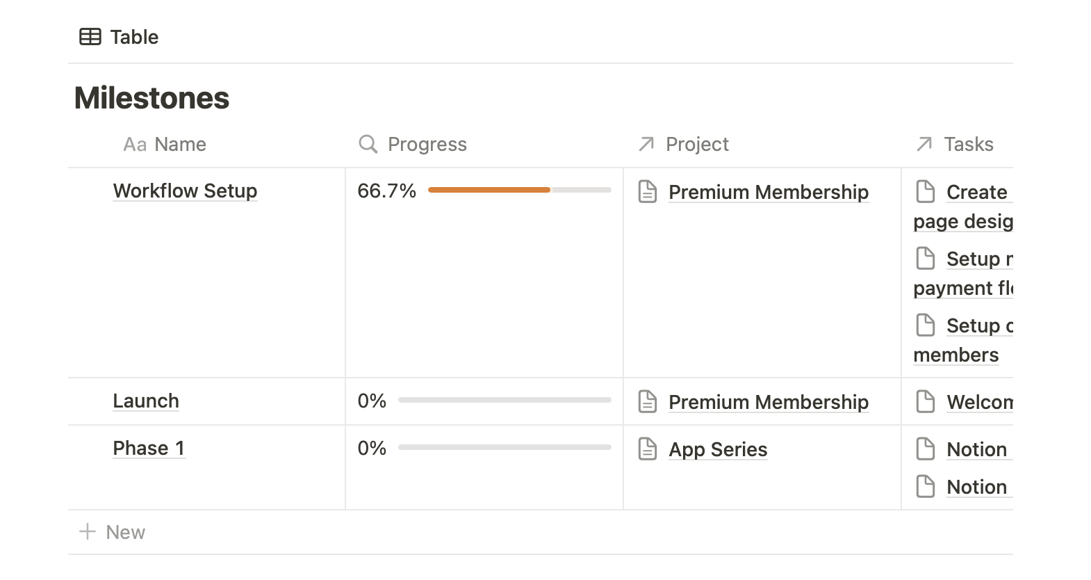 How I Built a Minimal Jira Alternative in Notion