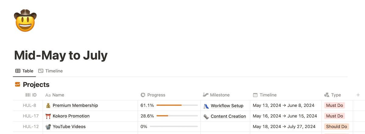 How I Built a Minimal Jira Alternative in Notion